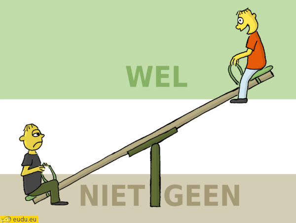 How does 'wel' work? | Zichtbaar Nederlands