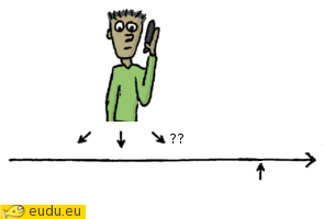 Imperfectum of perfectum? | Zichtbaar Nederlands