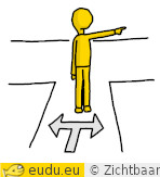 ‘Te’ en ‘om ... te’ | Zichtbaar Nederlands